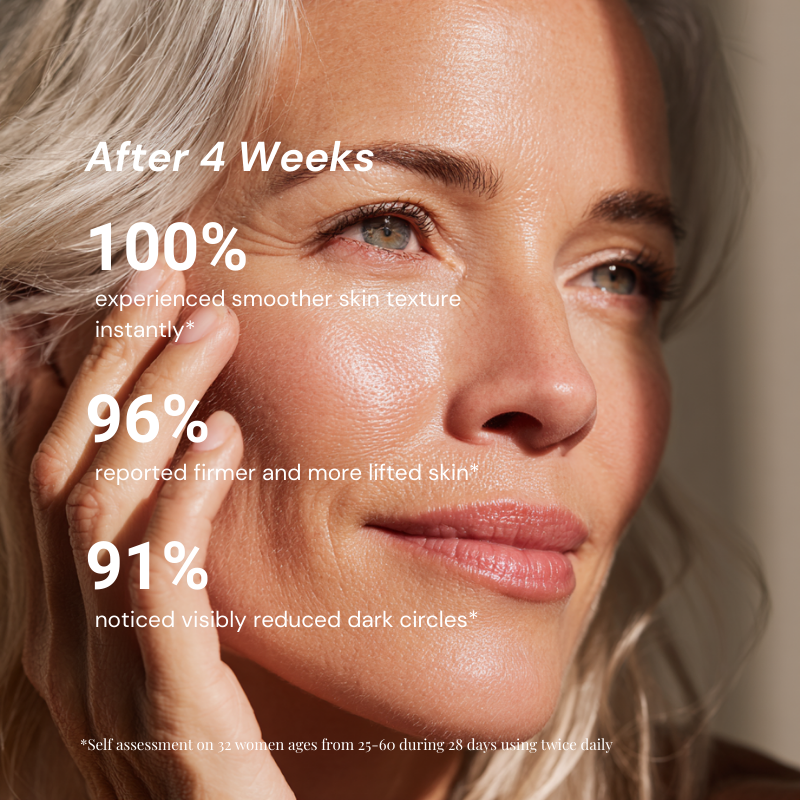 Hello Bright Eyes – Brightening Vitamin C + Turmeric for Dark Circles ...
